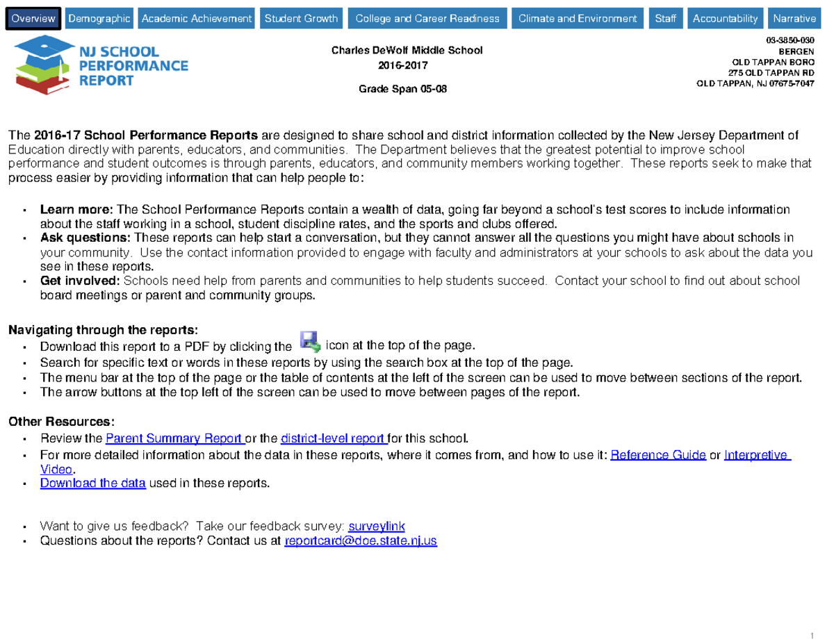 Performance Report 1617 - Detail - CDW - The 2016-17 School Performance ...