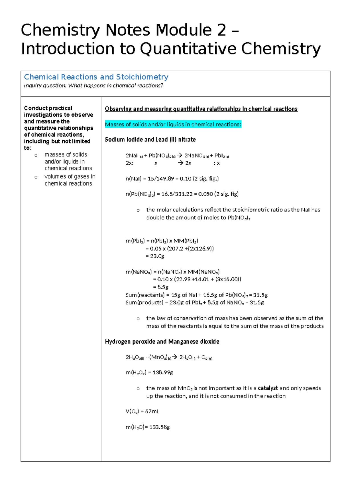 Module Two - Quantitative Chemistry Notes - Chemistry Notes Module 2 ...