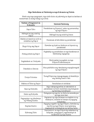 laboratory things - CULTURE MEDIA USED IN BACTERIOLOGY LAB Outline ...