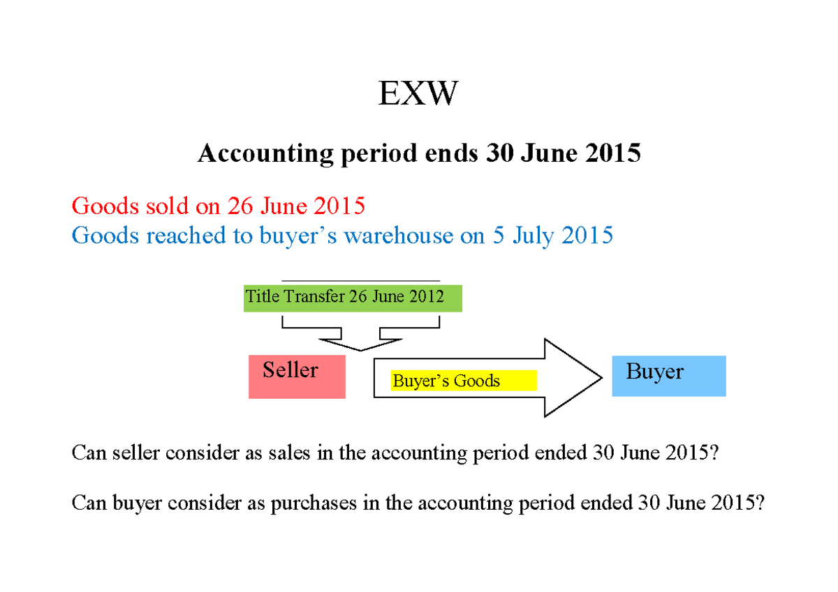 EXW and DDP - additional information - Accounting Principles - EXW ...