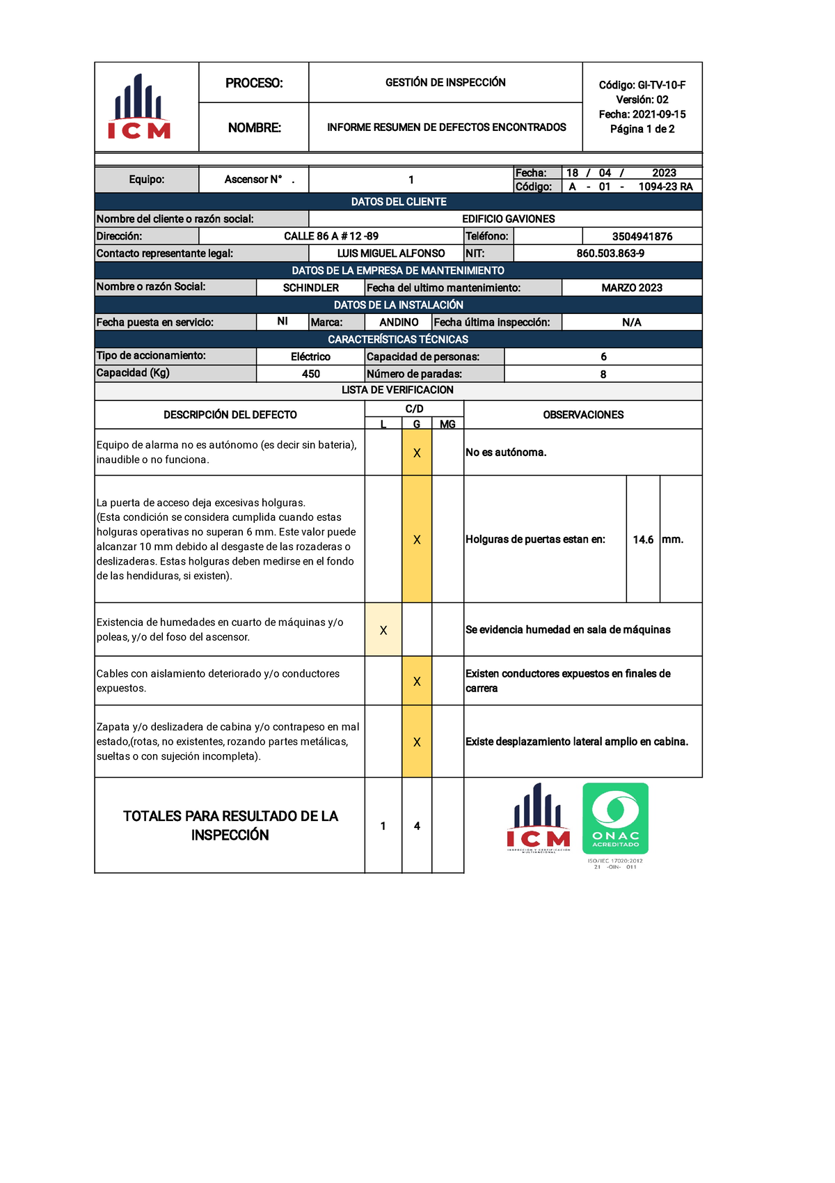 Resumen DE Defectos ICM Gaviones - PROCESO: GESTIÓN DE INSPECCIÓN ...