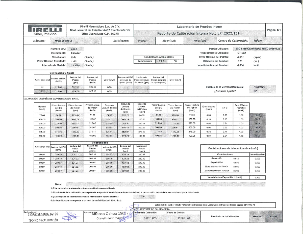 LPI - MATERIAL DE APUNTESMATERIAL DE APUNTESMATERIAL DE APUNTESMATERIAL ...