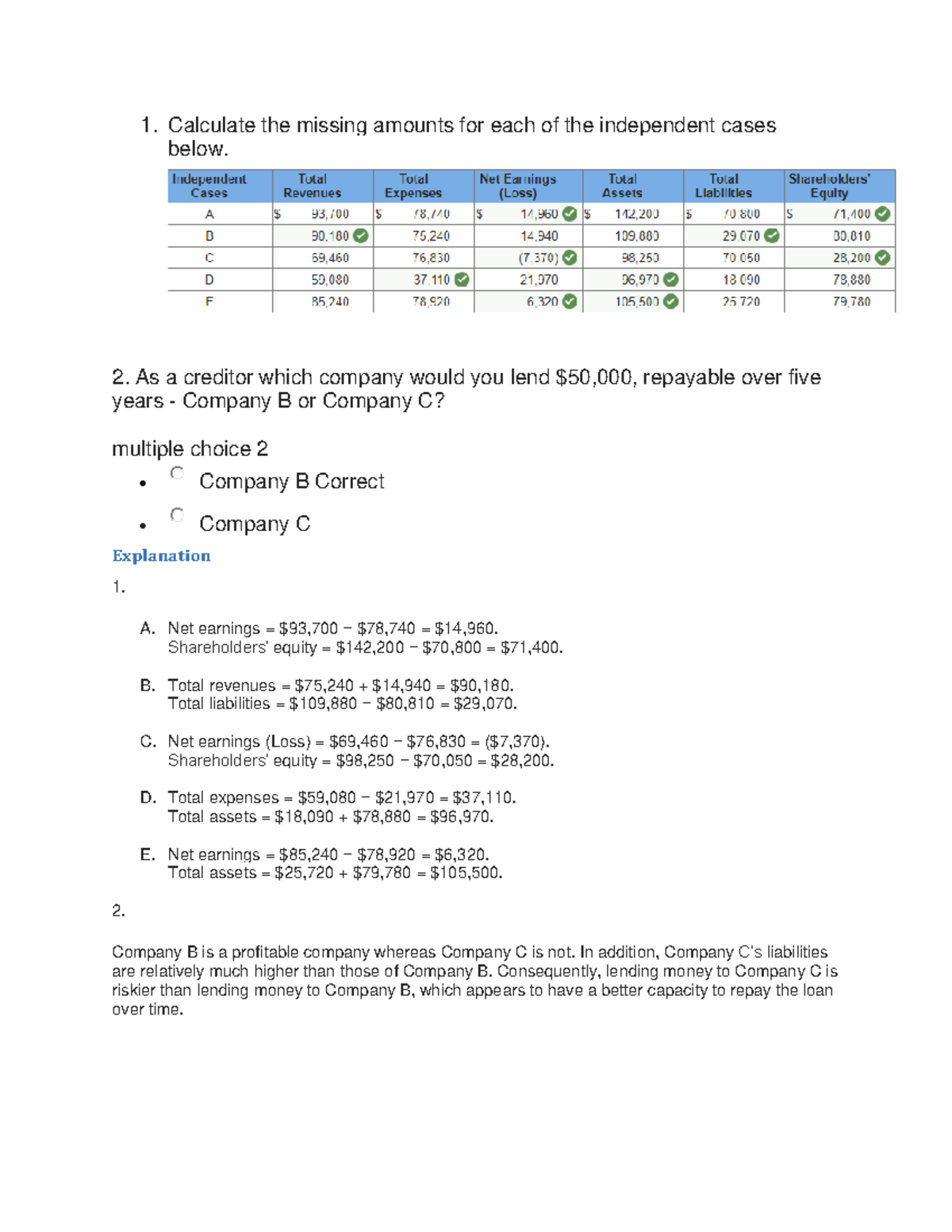 Calculate The Missing Amounts For Each Of The Independent Cases Below