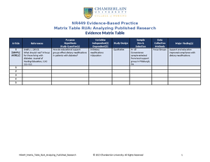 TBON Disciplinary Matrix Document - Figure: §213(b). Texas Board of ...