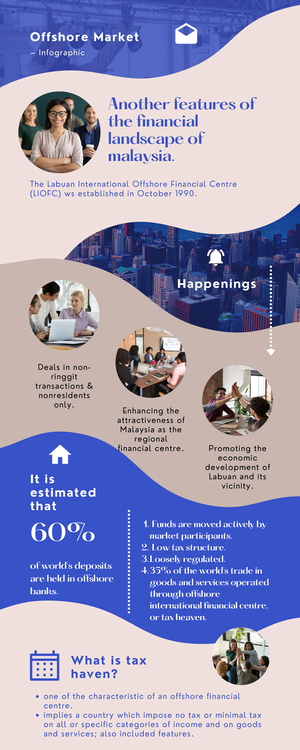 Lecture Assignment 1c Written Analysis Sample - Sample of an ...
