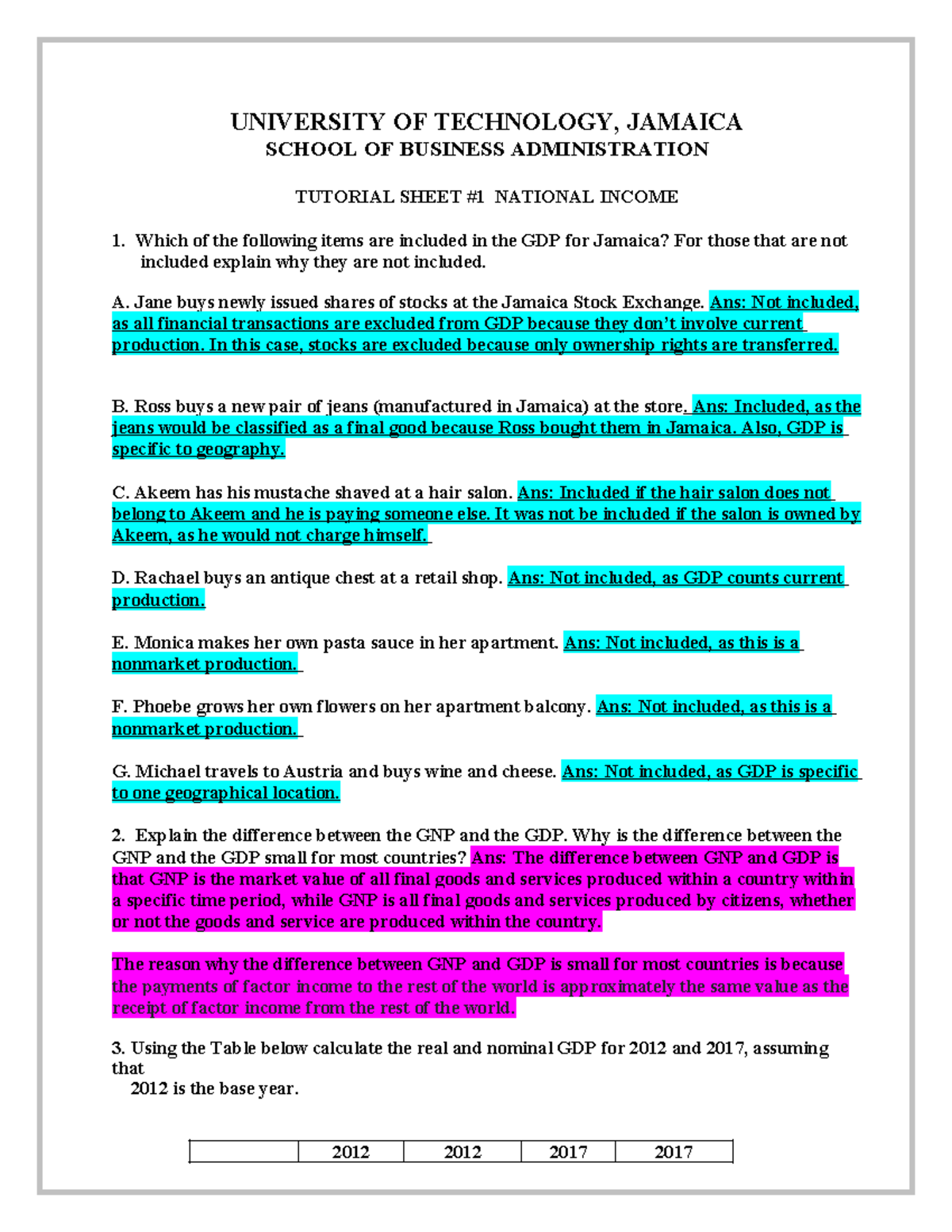 ECO2001-Tutorial Sheet 1 - UNIVERSITY OF TECHNOLOGY, JAMAICA SCHOOL OF BUSINESS ADMINISTRATION ...