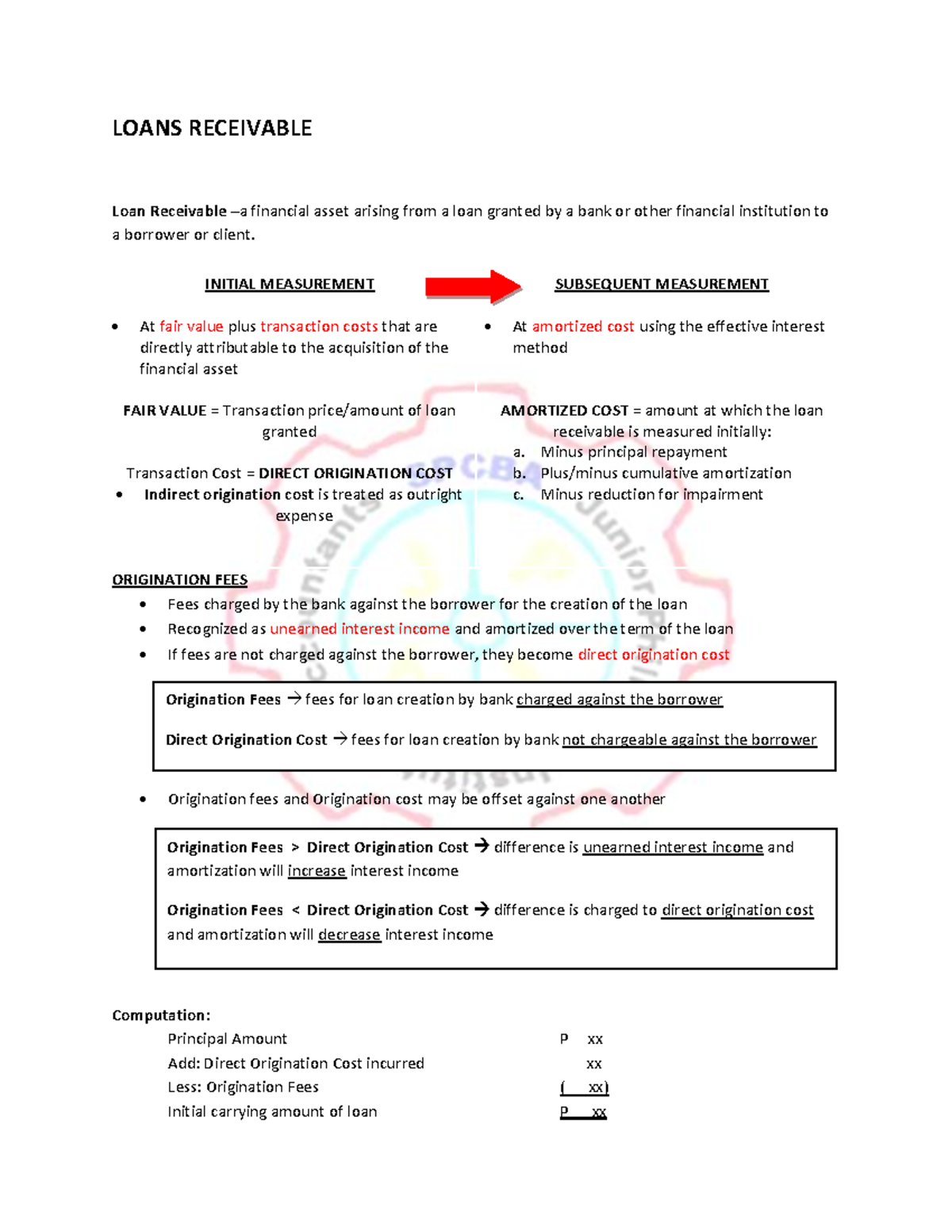 Scribd - NOTES - LOANS RECEIVABLE Loan Receivable – a financial asset ...