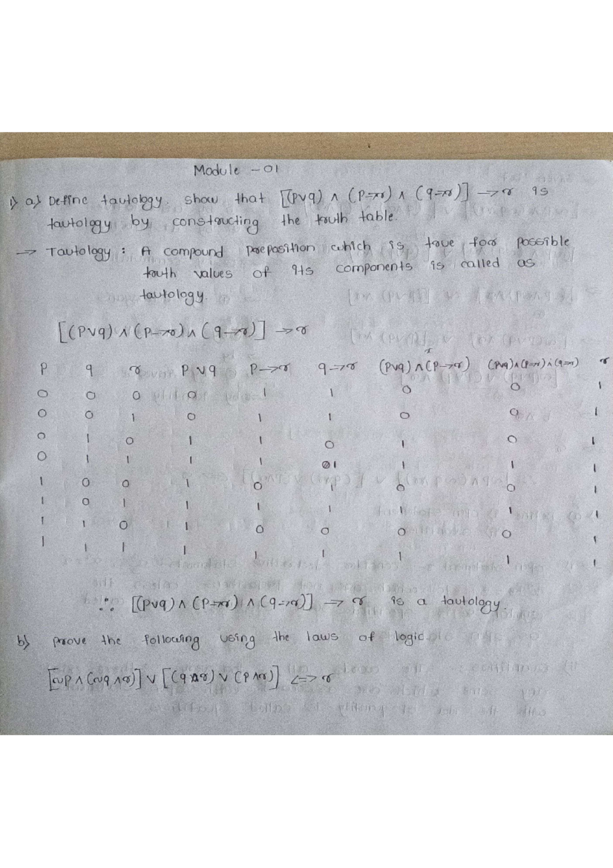 DMS Assignment 240710 053249 - Module 01 as Define tautology show that ...