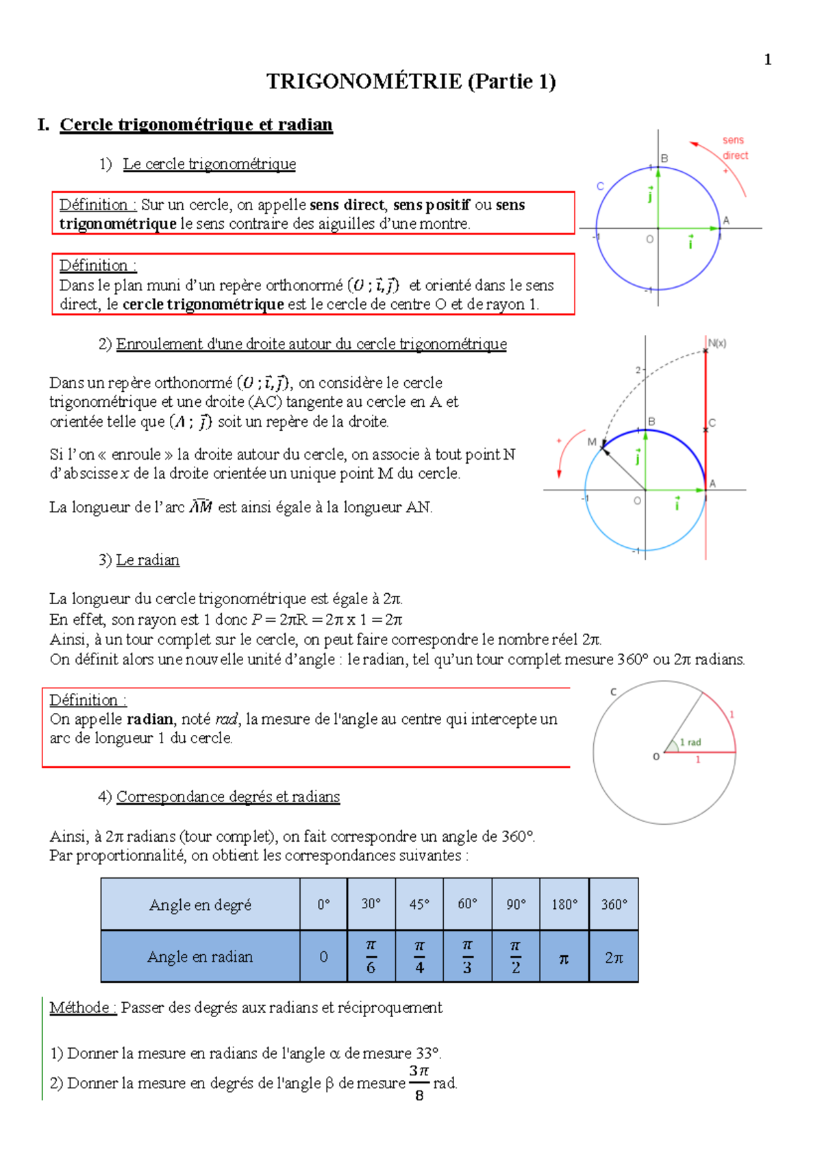 La trigonometrie - 1 TRIGONOMÉTRIE (Partie 1) I. Cercle trigonométrique et radian Le cercle ...