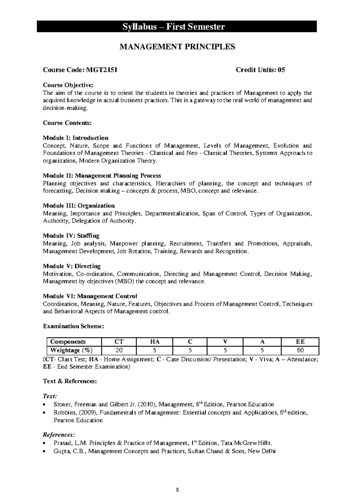 Management P Syllabus BBA LLB 1 2020-21 2 - Syllabus – First Semester ...