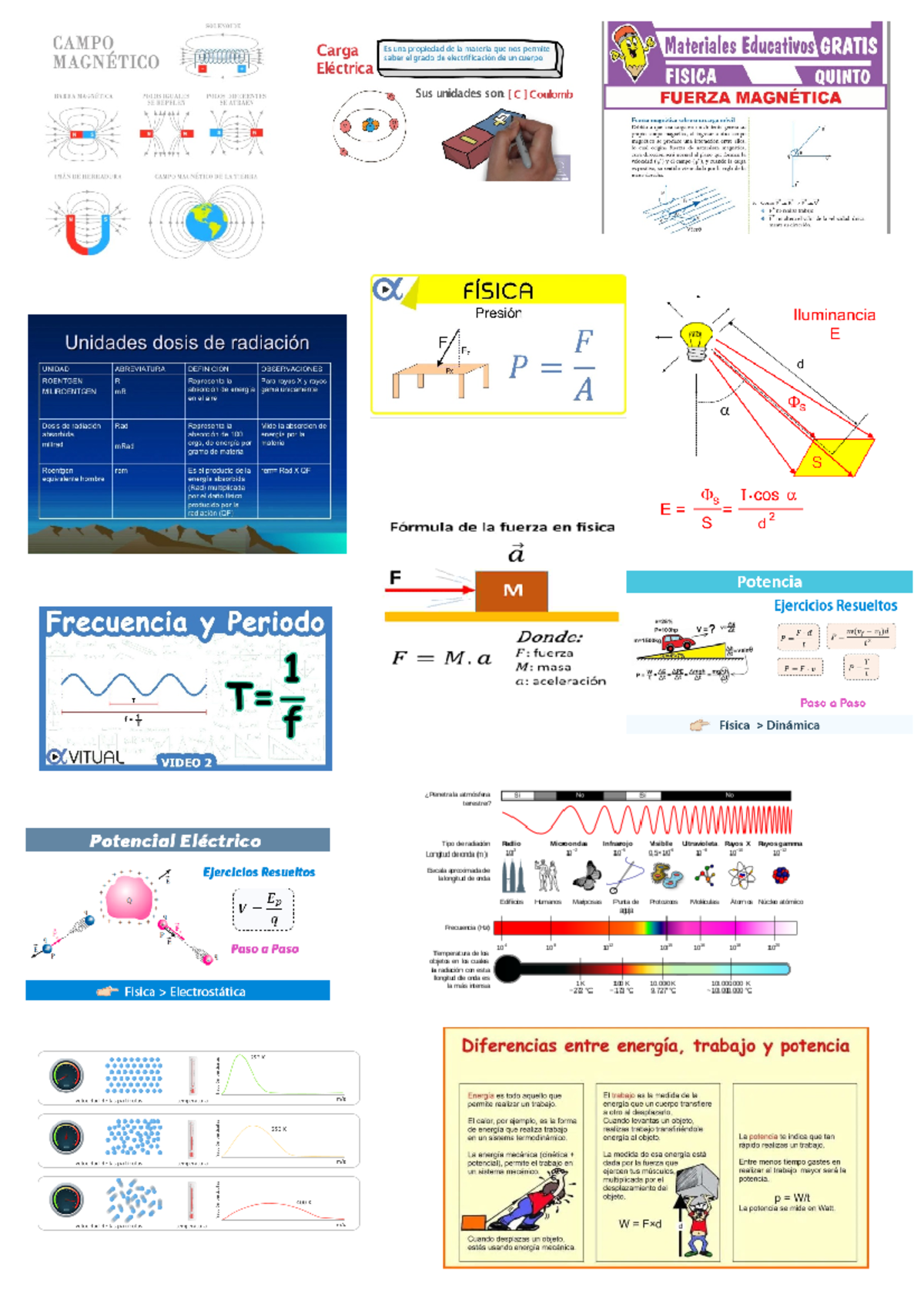 Fisica Elemental - Studocu