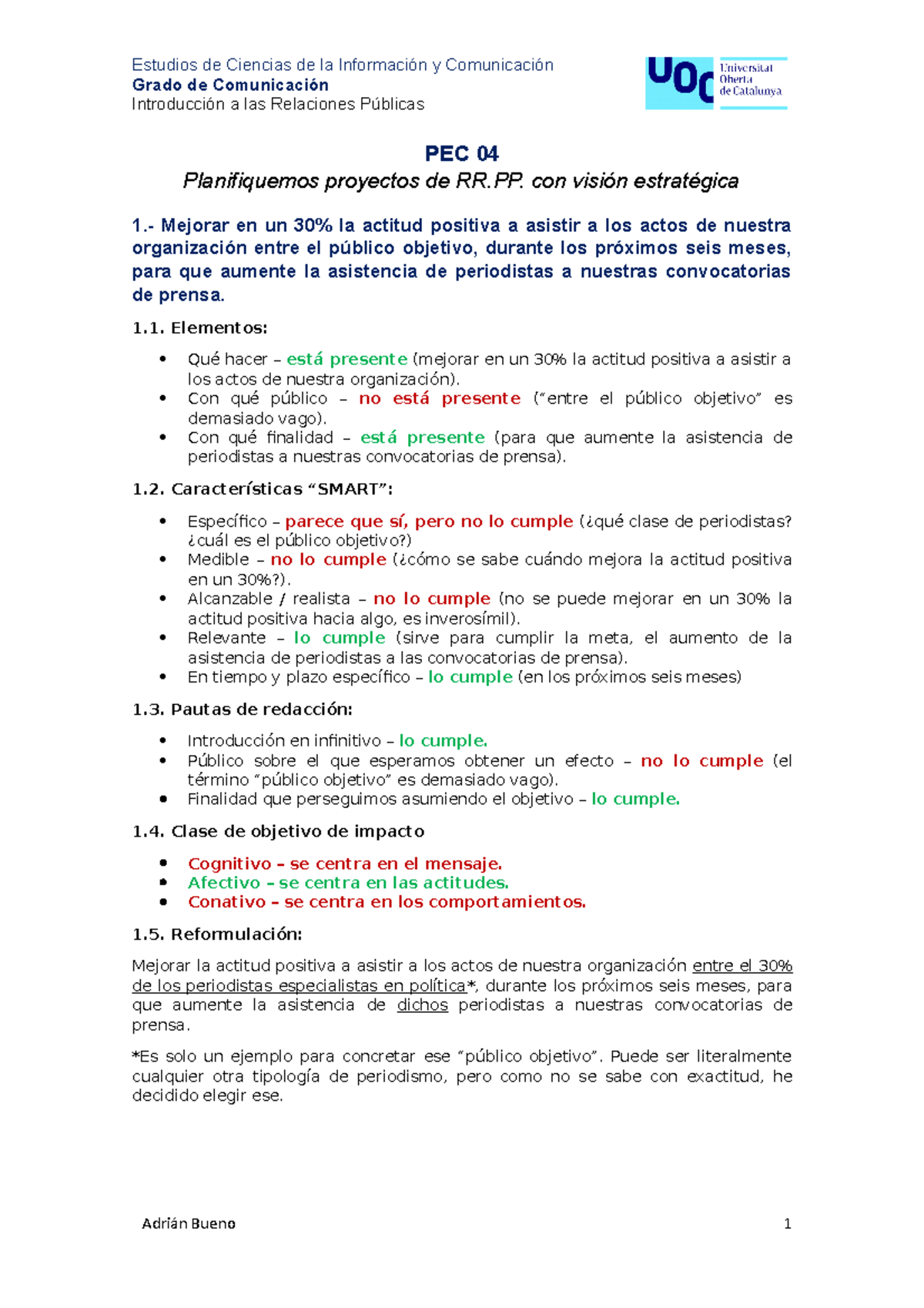 RRPP - PEC 04 - Introducción a las Relaciones Públicas - PEC 04Introducción a las Relaciones ...
