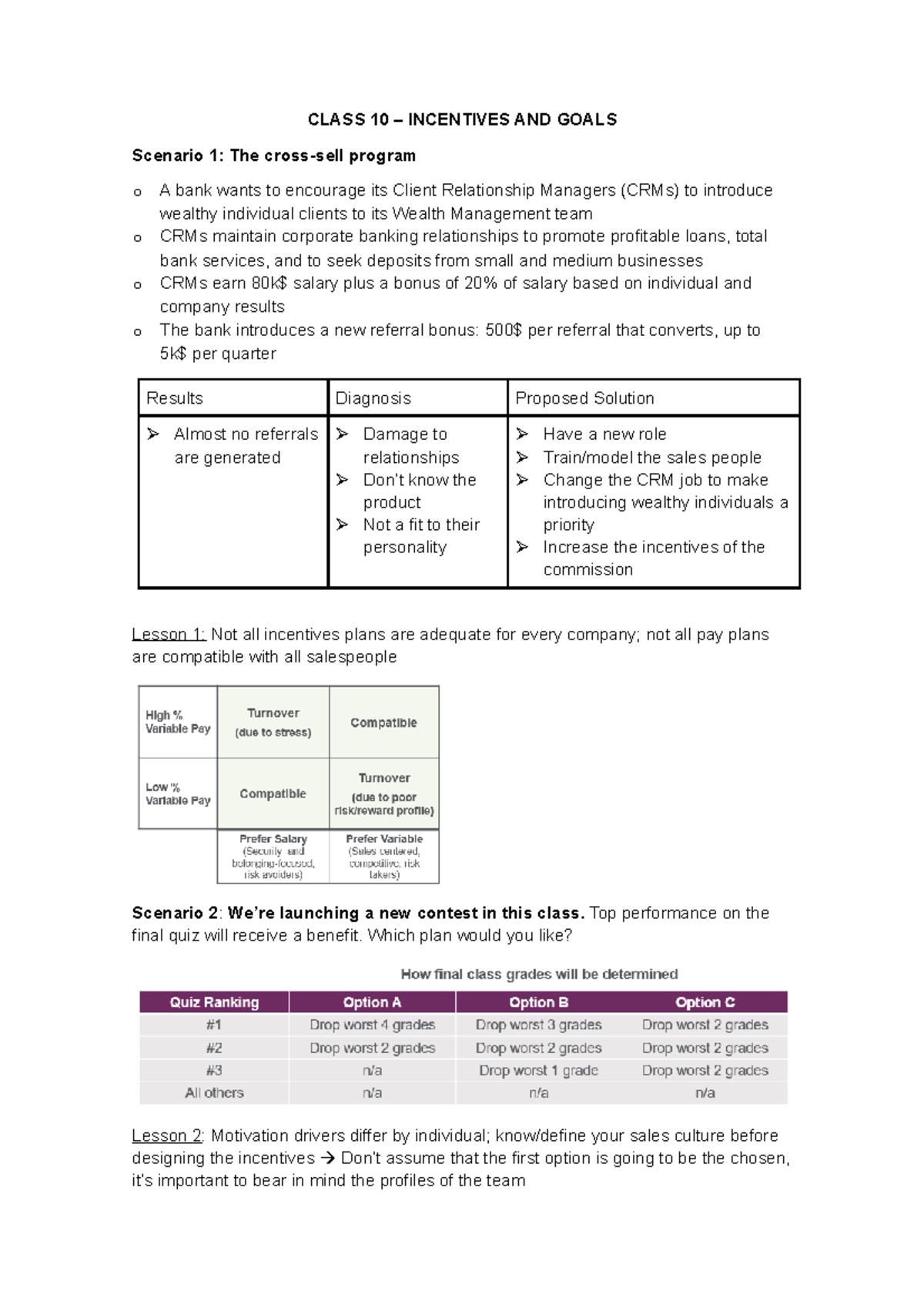 Class 10 - CLASS 10 – INCENTIVES AND GOALS Scenario 1: The cross-sell ...