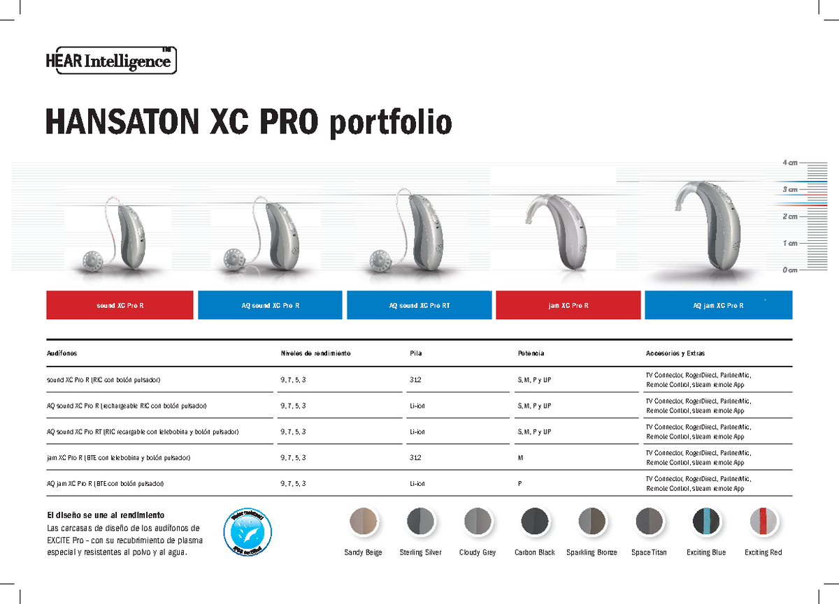 Portfolio XC Pro - RIC y BTE - sound XC Pro R AQ sound XC Pro R AQ ...