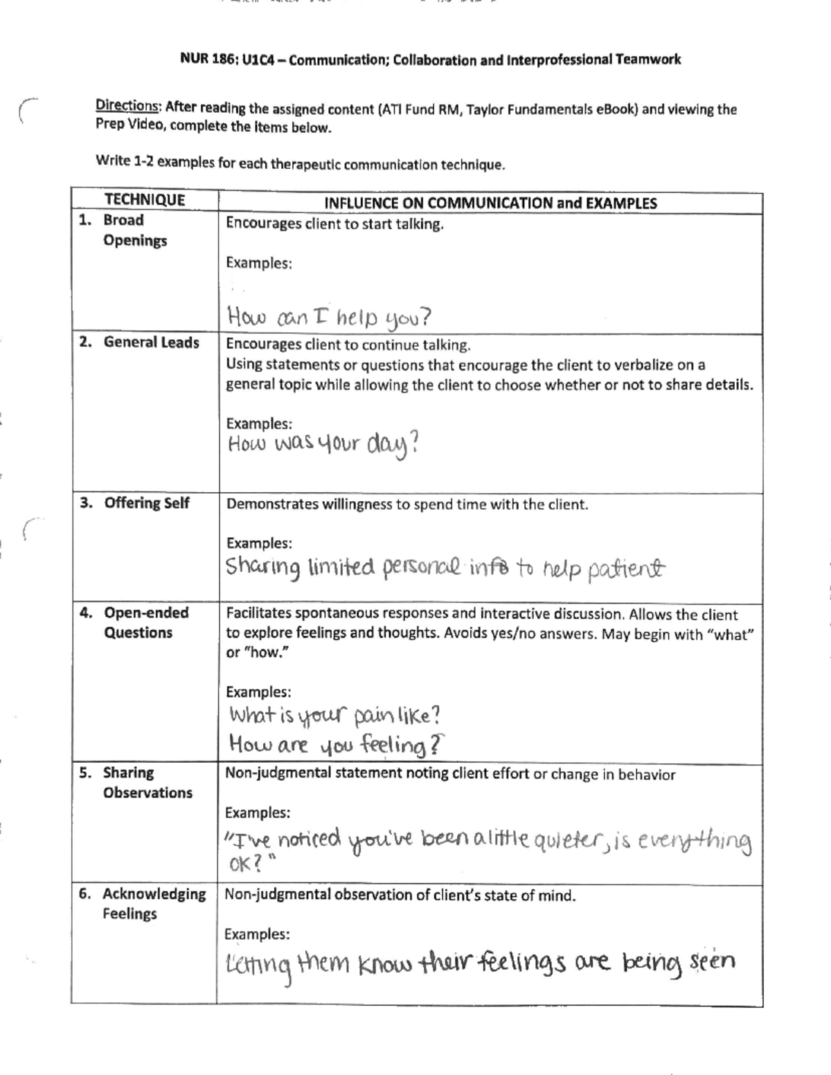 U1C4 Prep - Communication, collaboration, and interprofessional ...