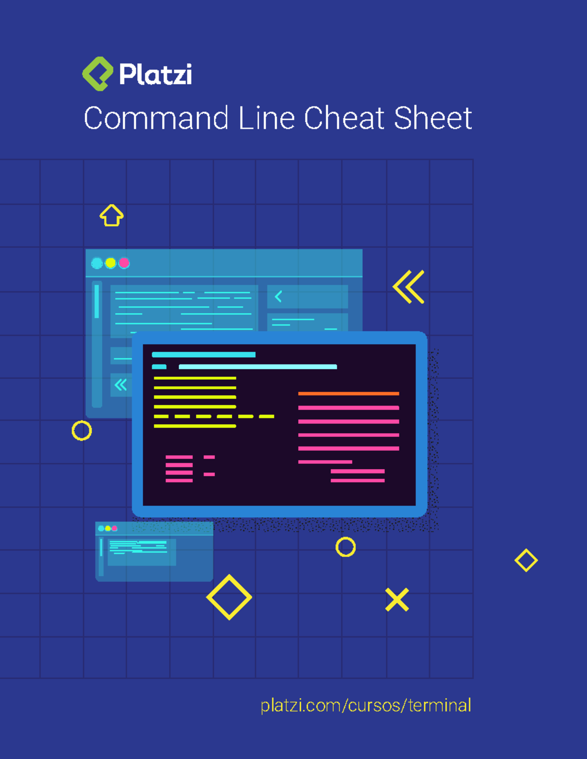 Command line cheat sheet - Descriptores de rutas: / Ruta raíz del ...