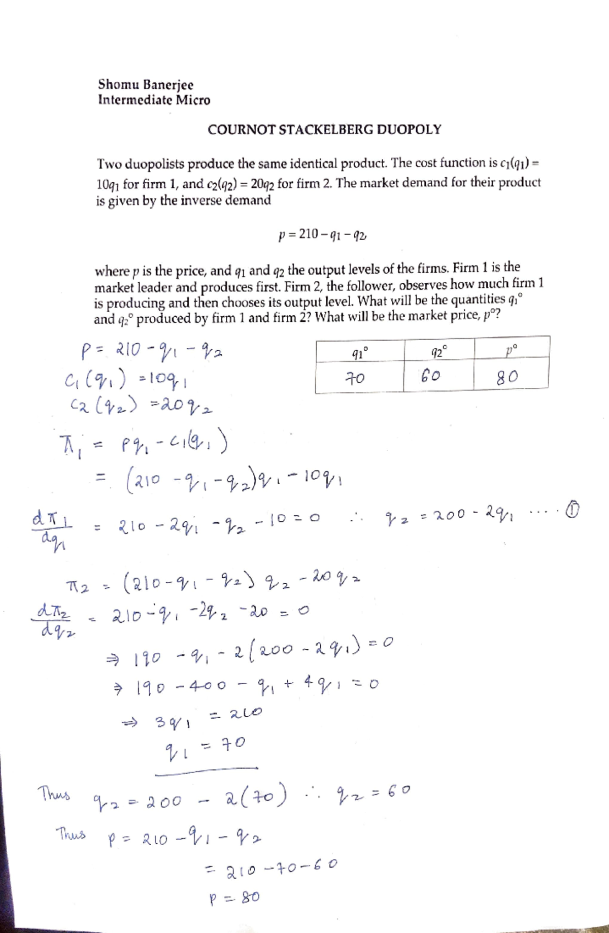 Cournot Stackelberg Duopoly - Shomu Banerjee Intermediate Micro COURNOT ...