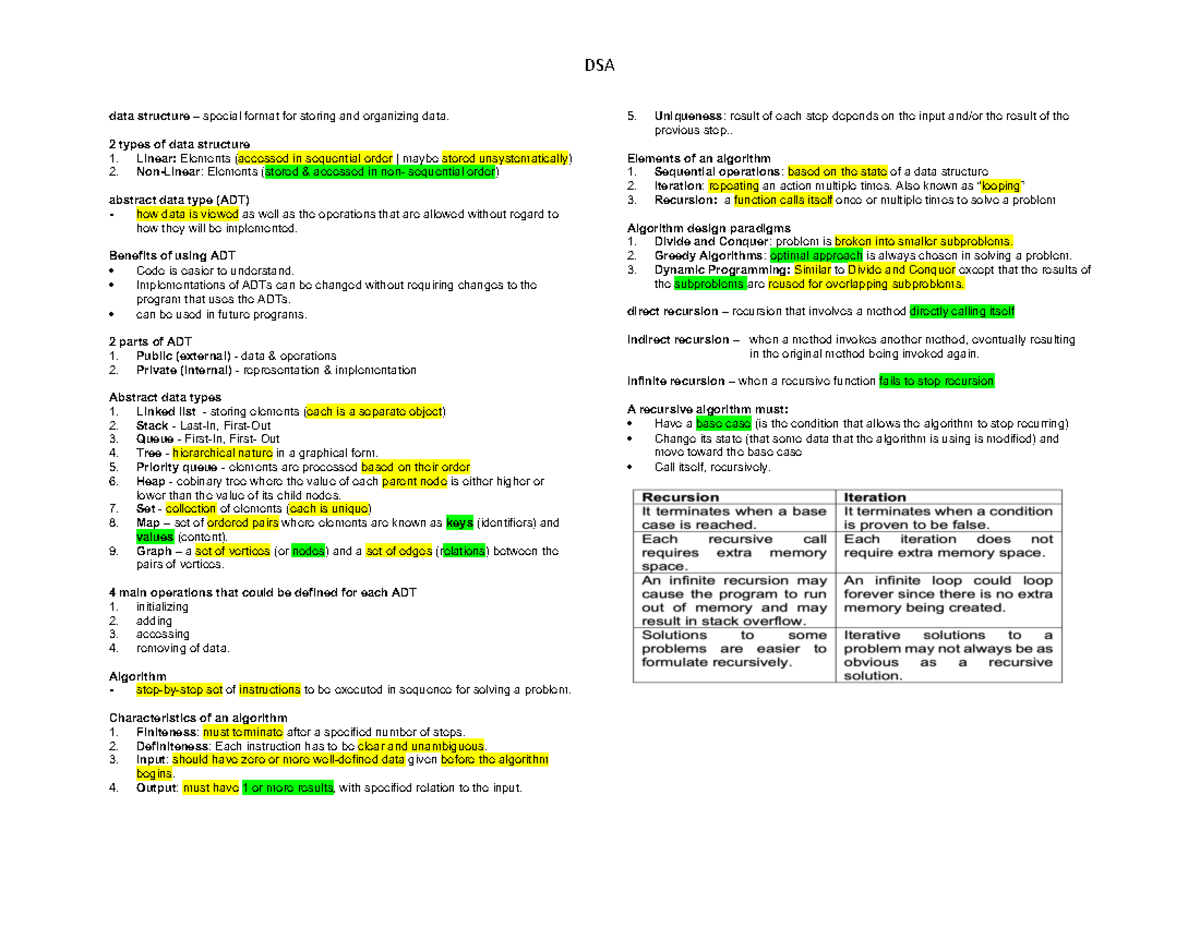 Reviewer - DSA data structure – special format for storing and ...