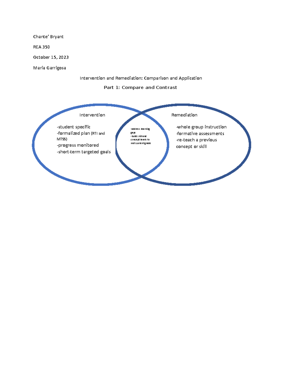 Intervention and Remediation Comparison and Application - Chante ...