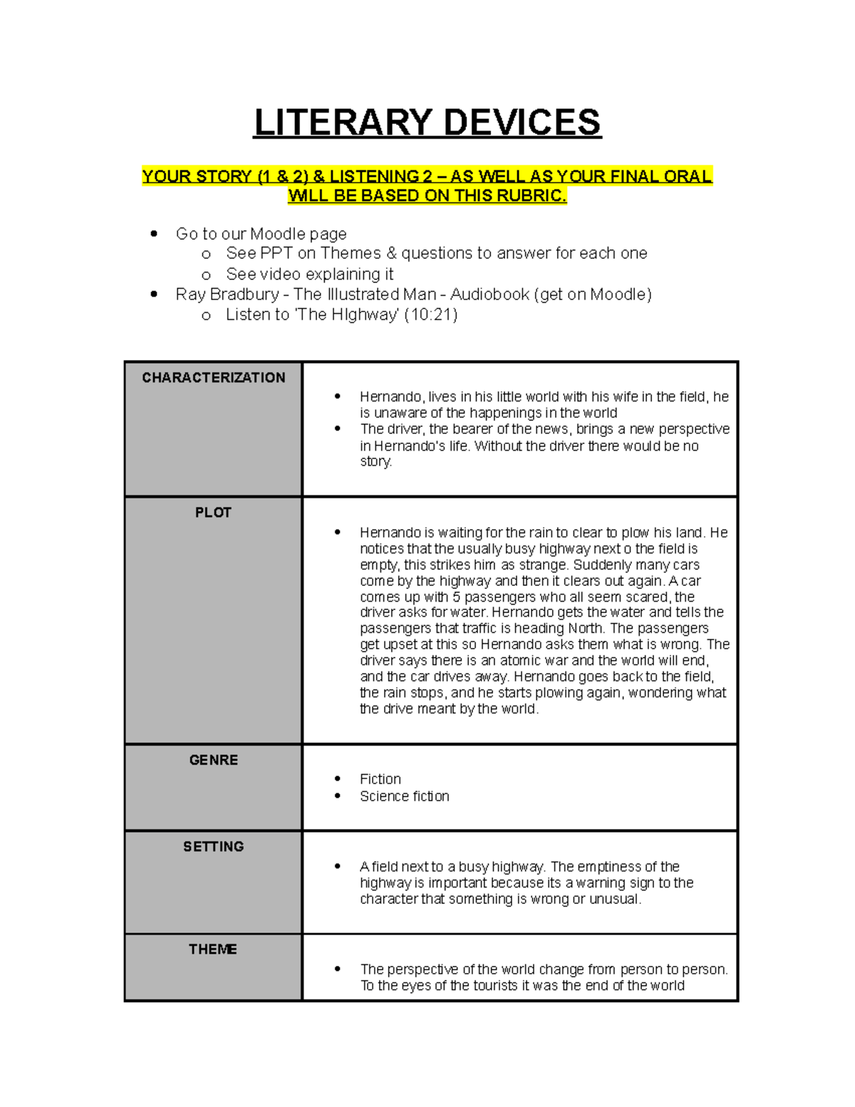 Literary Devices - Lecture notes - LITERARY DEVICES YOUR STORY (1 & 2 ...