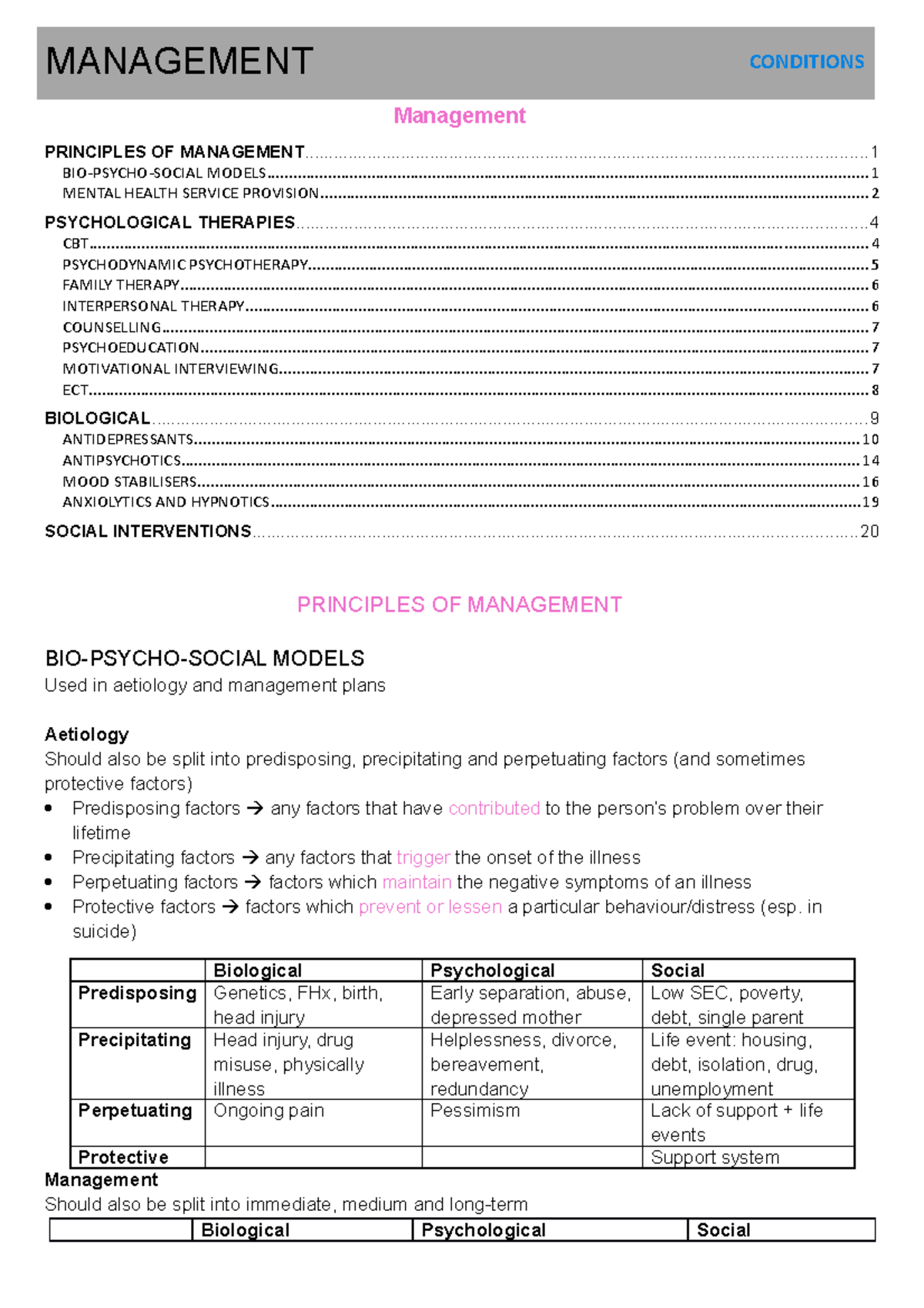 Management of psychiatric conditions - Management PRINCIPLES OF ...