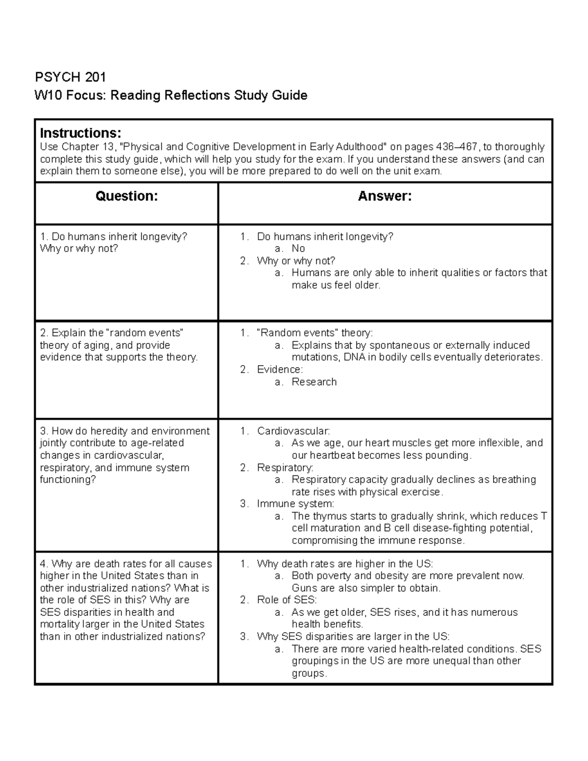 P - doc - PSYCH 201 W10 Focus: Reading Reflections Study Guide ...