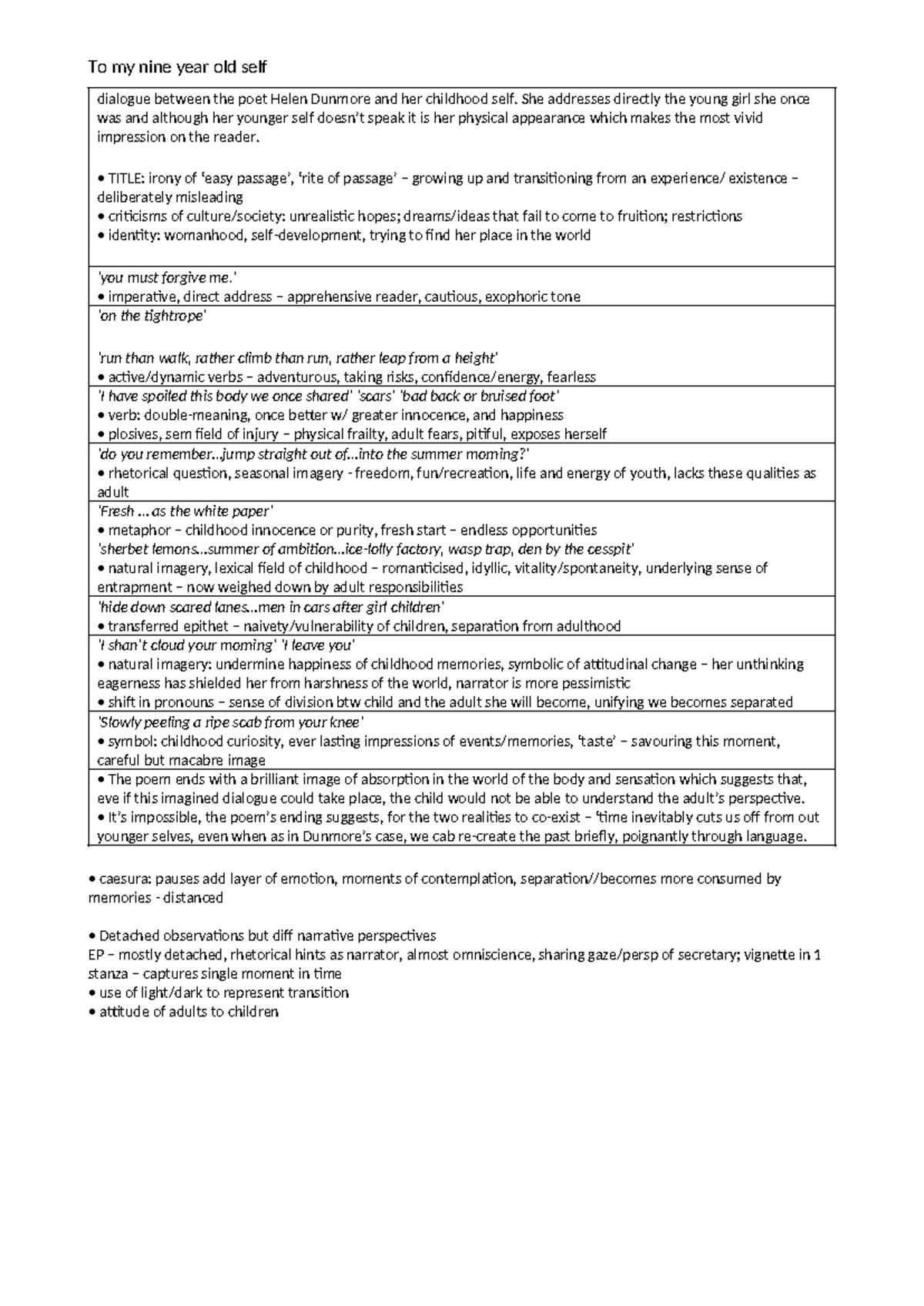 To my nine year old self - notes on poem - To my nine year old self ...