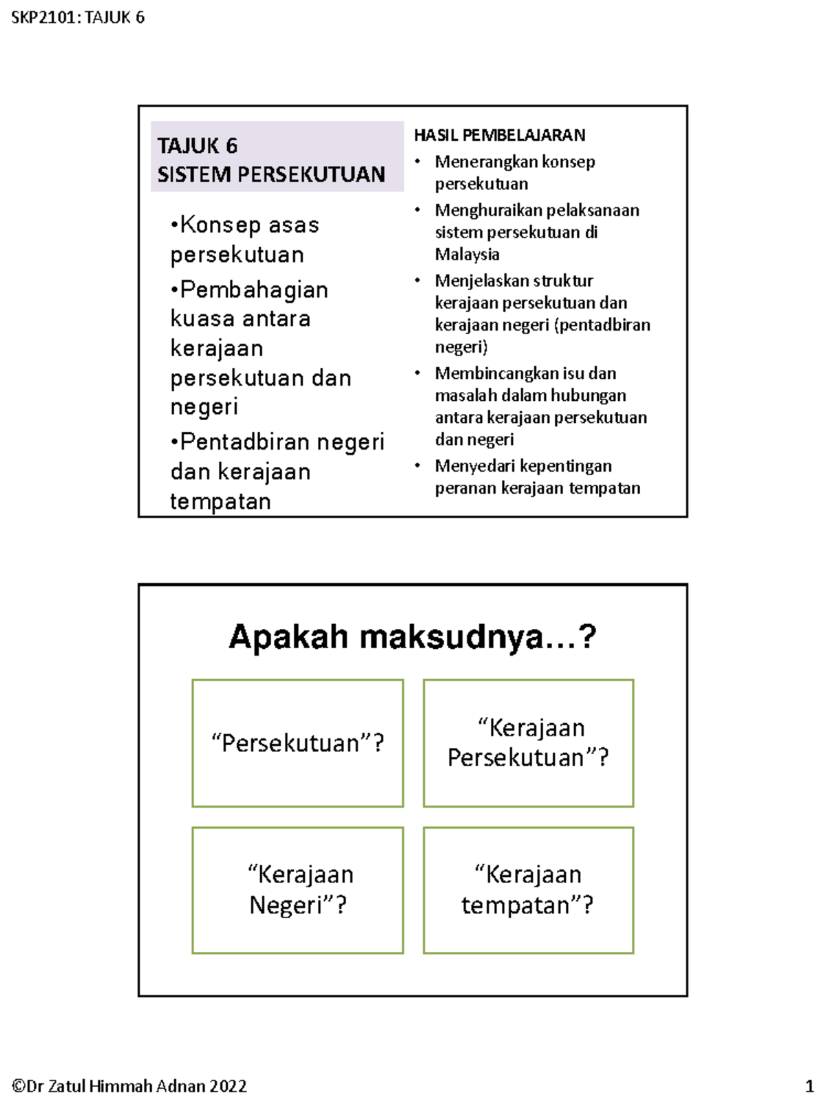 Tajuk 6 kenegaraan - TAJUK 6 SISTEM PERSEKUTUAN HASIL PEMBELAJARAN ...