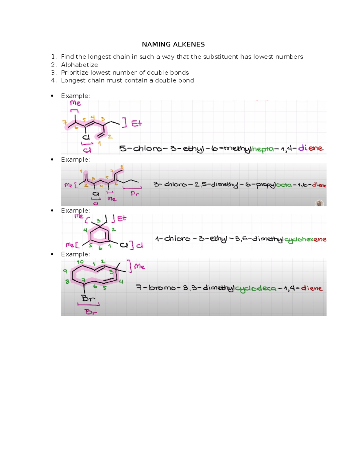 Naming Alkenes - detailed notes - Organic Chemistry - NAMING ALKENES ...