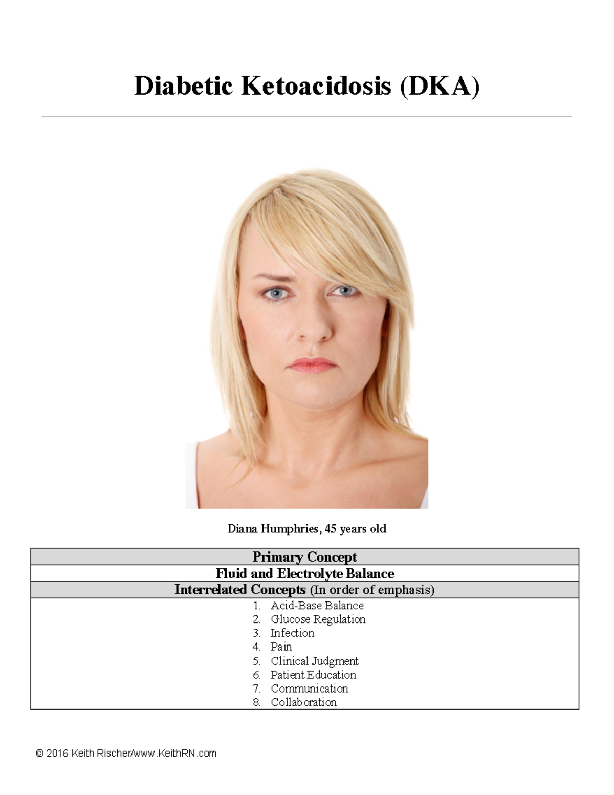 Student-DKA Unfolding Reasoning - Diabetic Ketoacidosis (DKA) Diana ...