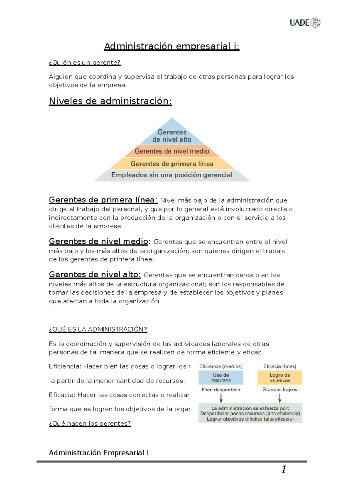 Resumen Administracion - Administración empresarial i: ¿Quién es un ...