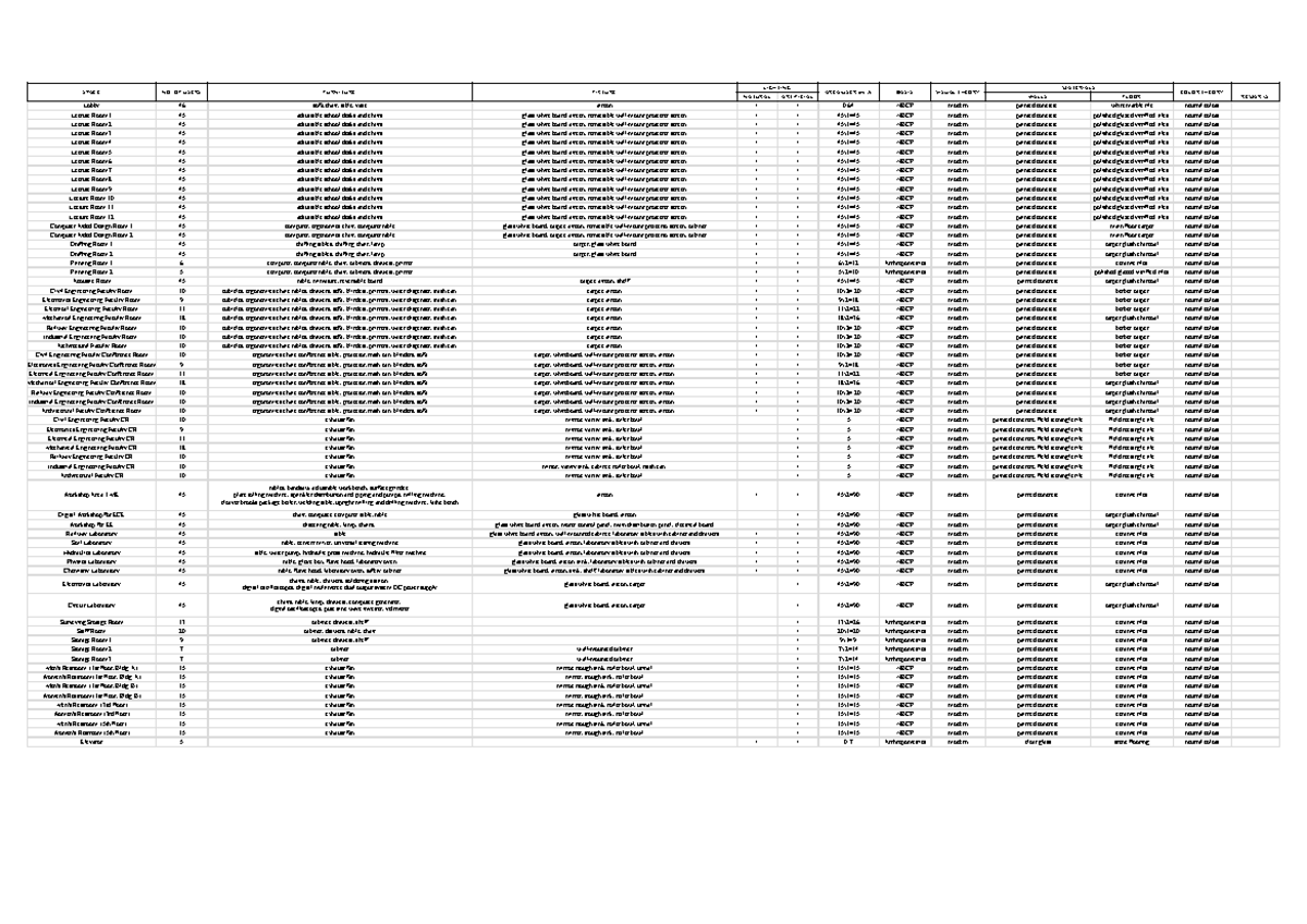 Space Programming - Sheet 1 - SPACE NO. OF USERS FURNITURE FIXTURE ...