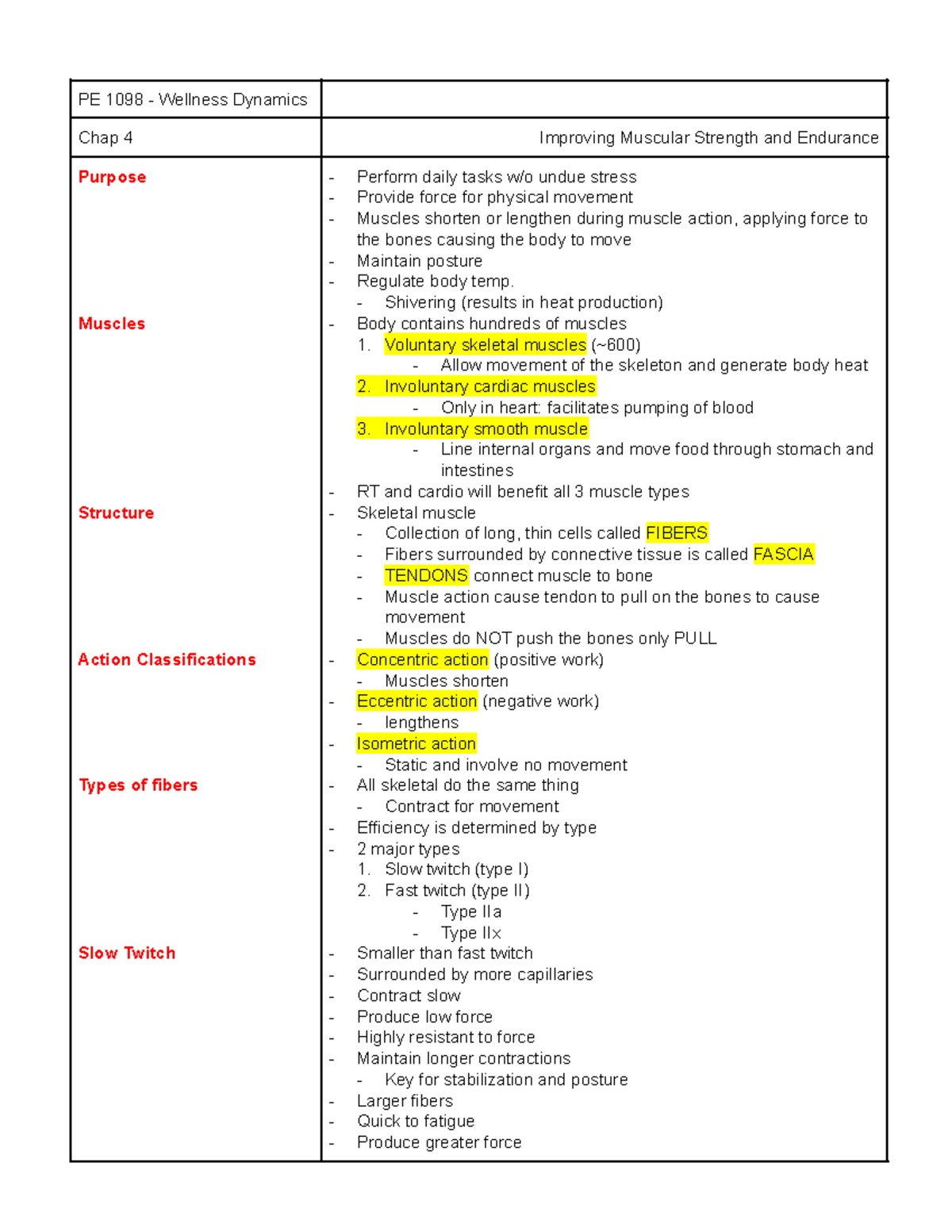 Chap 4 - Improving Muscular Strength and Endurance - PE 1098 - Wellness ...