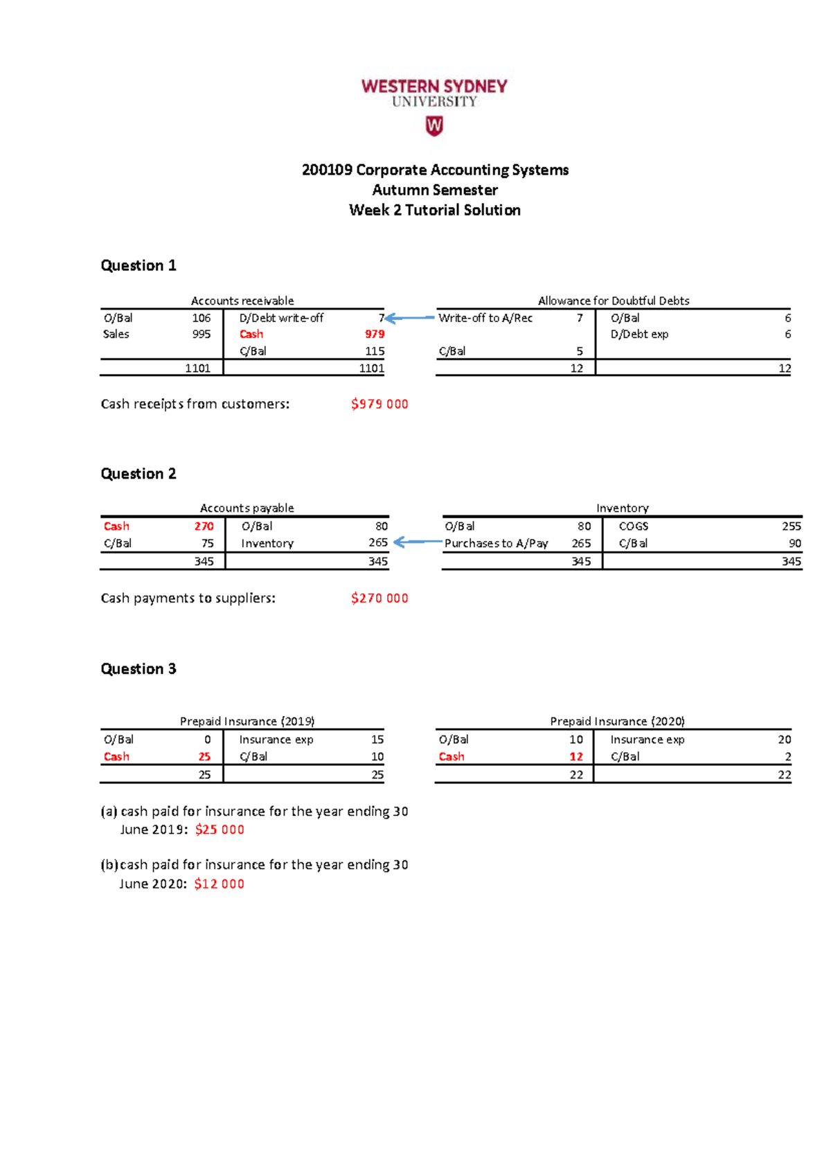 2001 09 Week 2 Tutorial Solution - 200109 - Warning: TT: undefined function: 32 - Studocu
