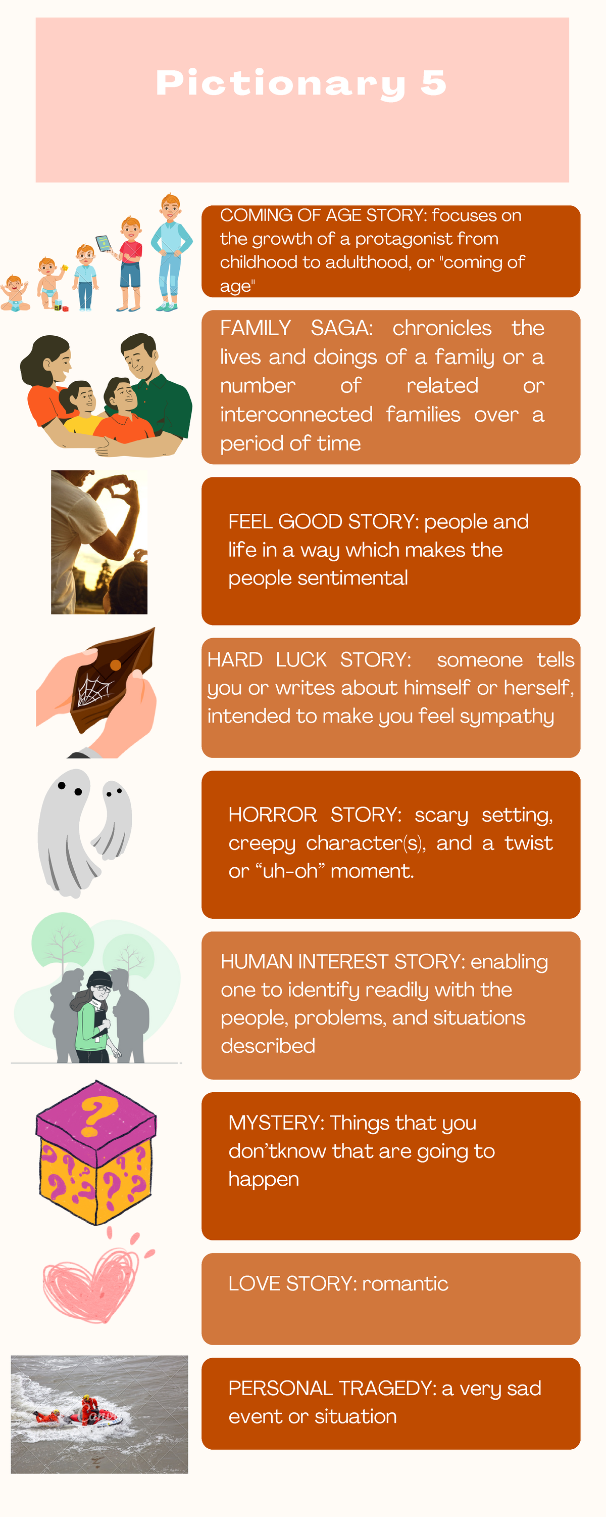 Pictionary 5 - COMING OF AGE STORY: focuses on the growth of a ...