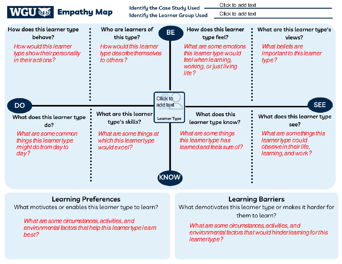 Empathy Map WGU - Notes, example for assignment. - Click to add text ...
