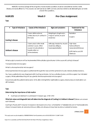 Pre-Class Assignment - nur 160 - Studocu