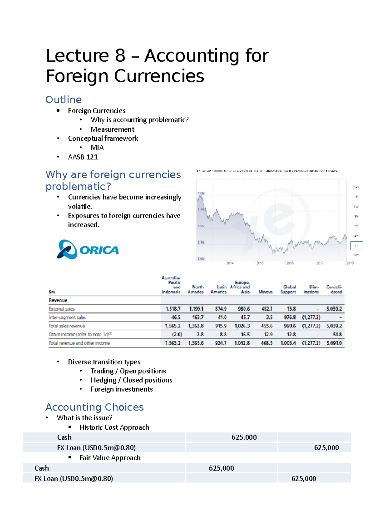 ASR Lecture 8 - Foreign Currency - Lecture 8 – Accounting for Foreign ...