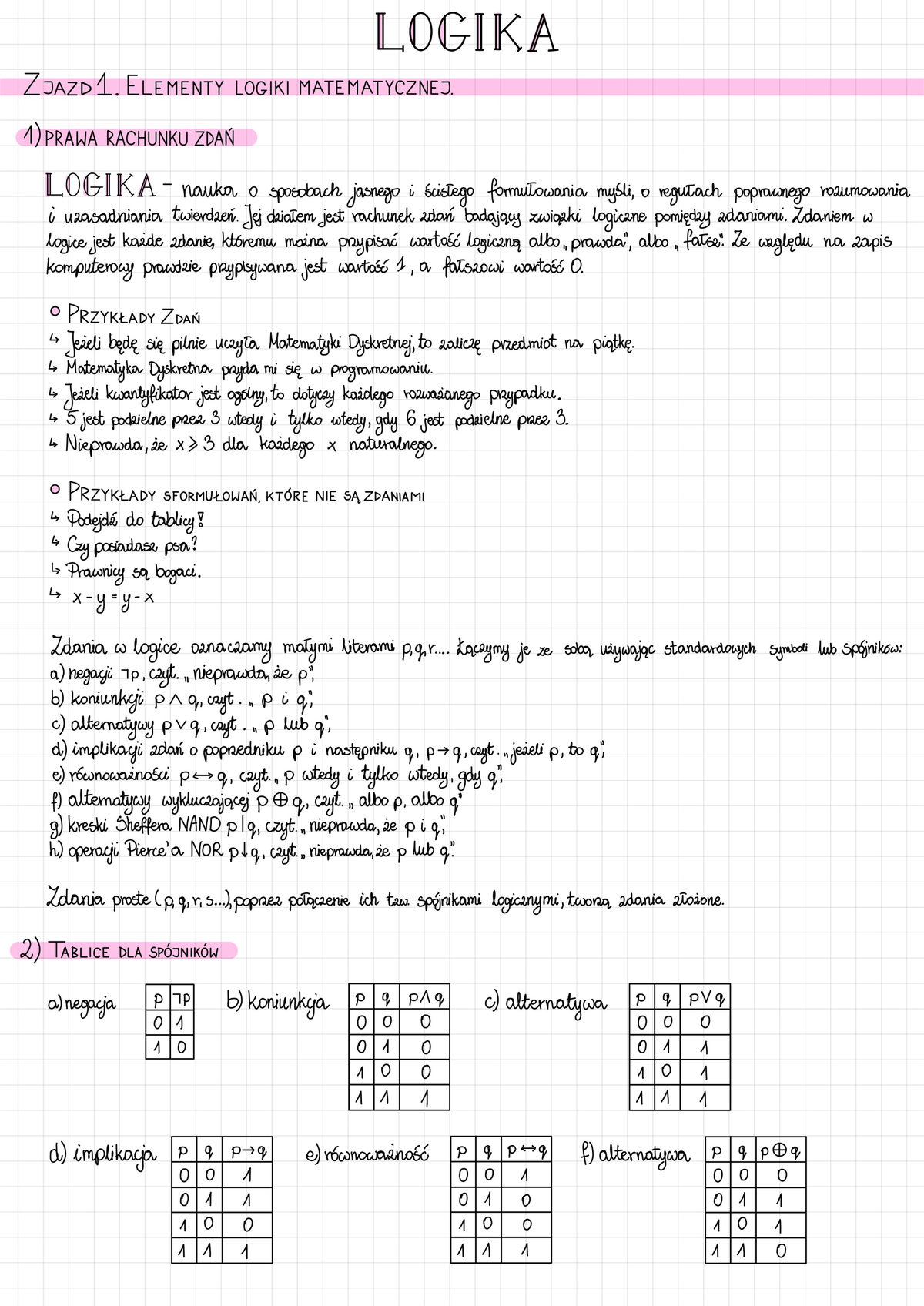 logika - matematyka dyskretna - LOGIKA ZJAZD 1. ELEMENTY LOGIKI MATEMATYCZNEJ. 1) PRAWA RACHUNKU ...