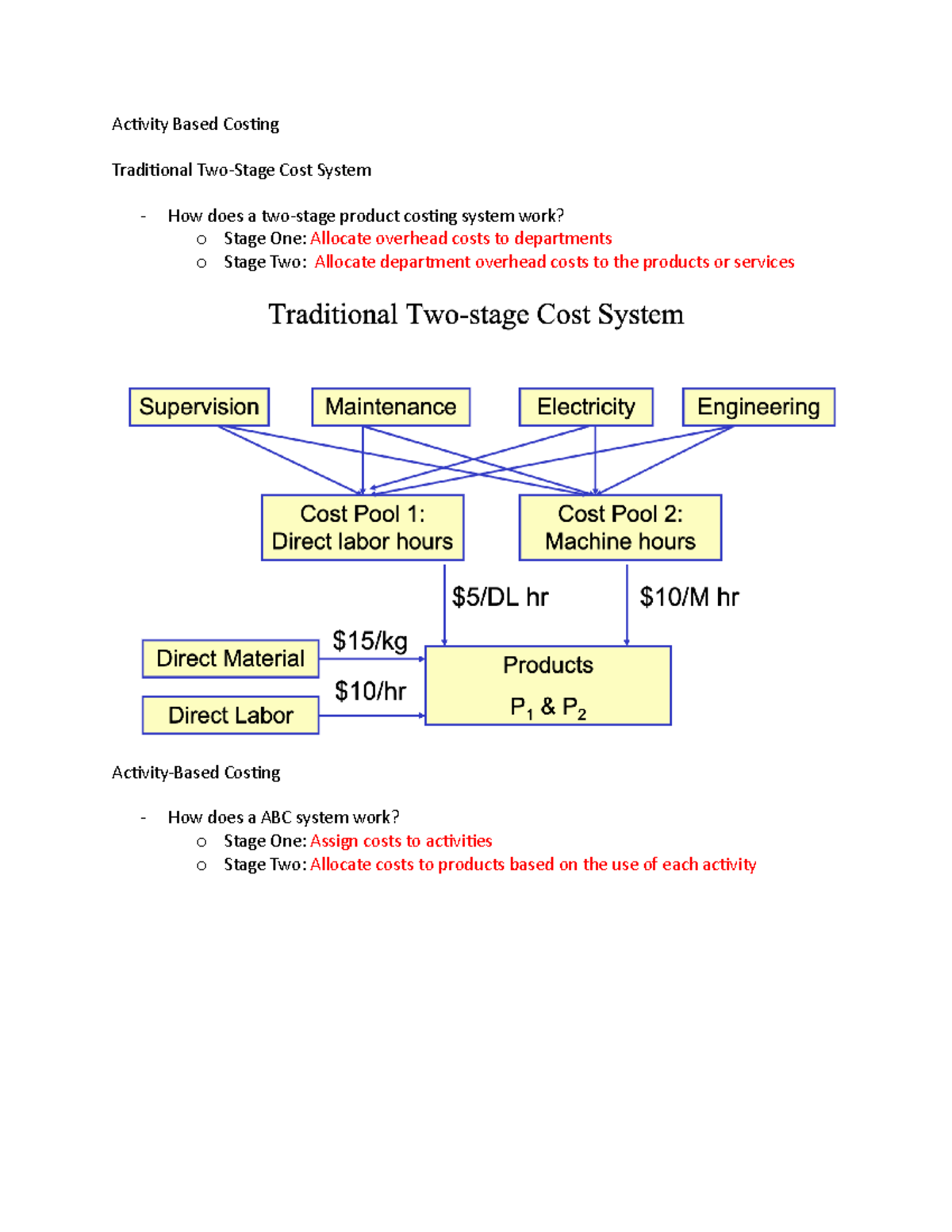 Activity Based Cost Notes - Activity Based Costing Traditional Two ...