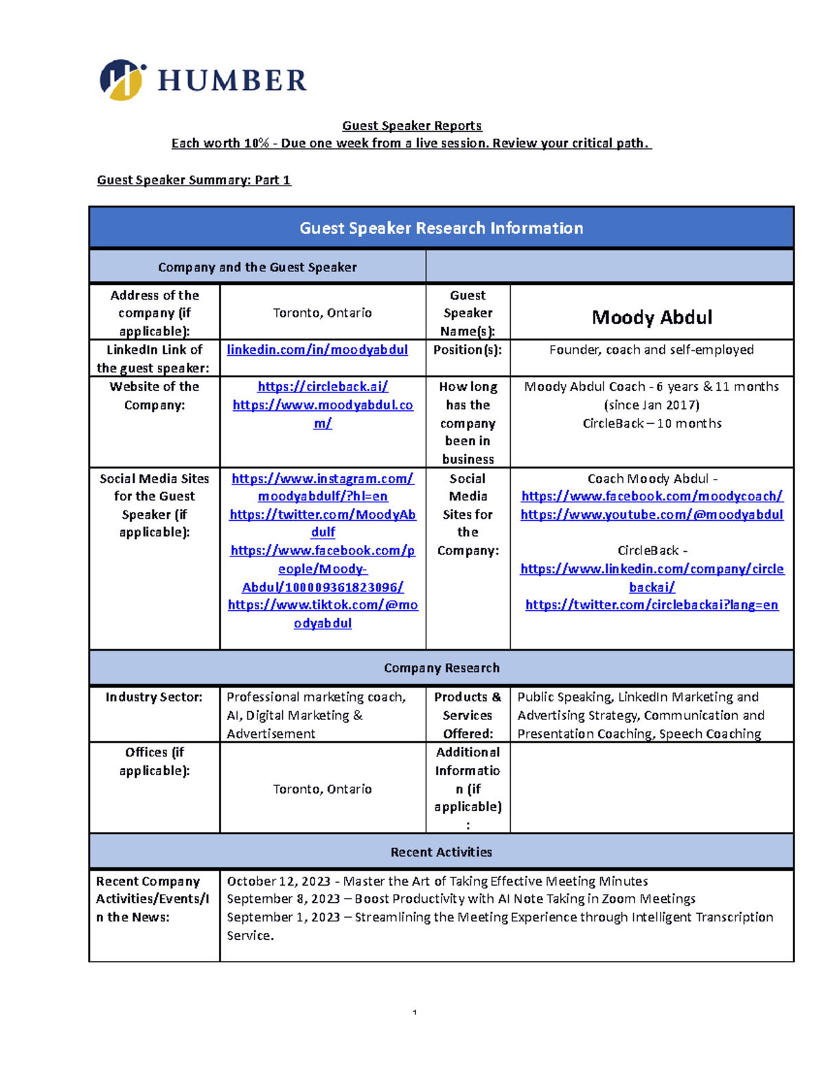 Guest Speaker Report - WORK 5570 (1) - Guest Speaker Reports Each worth ...