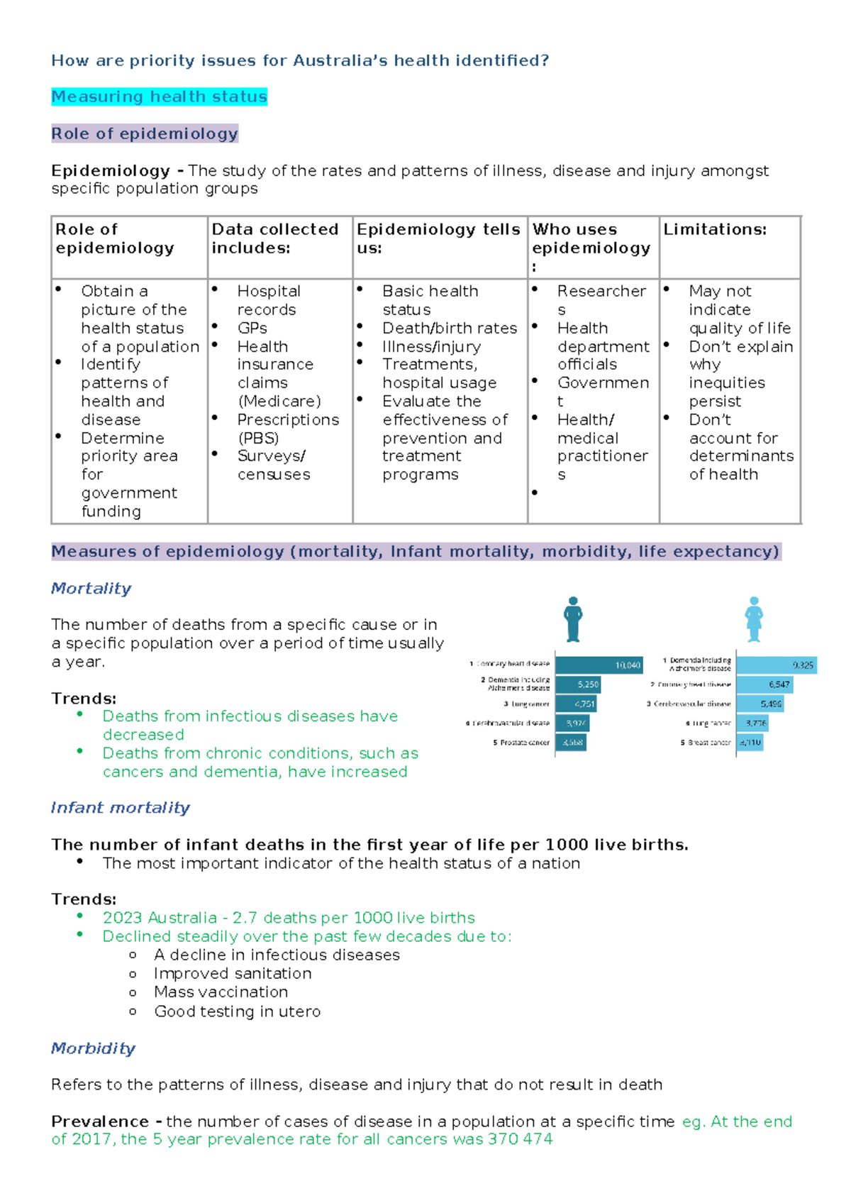 HSC PDH Notes - How are priority issues for Australia’s health ...