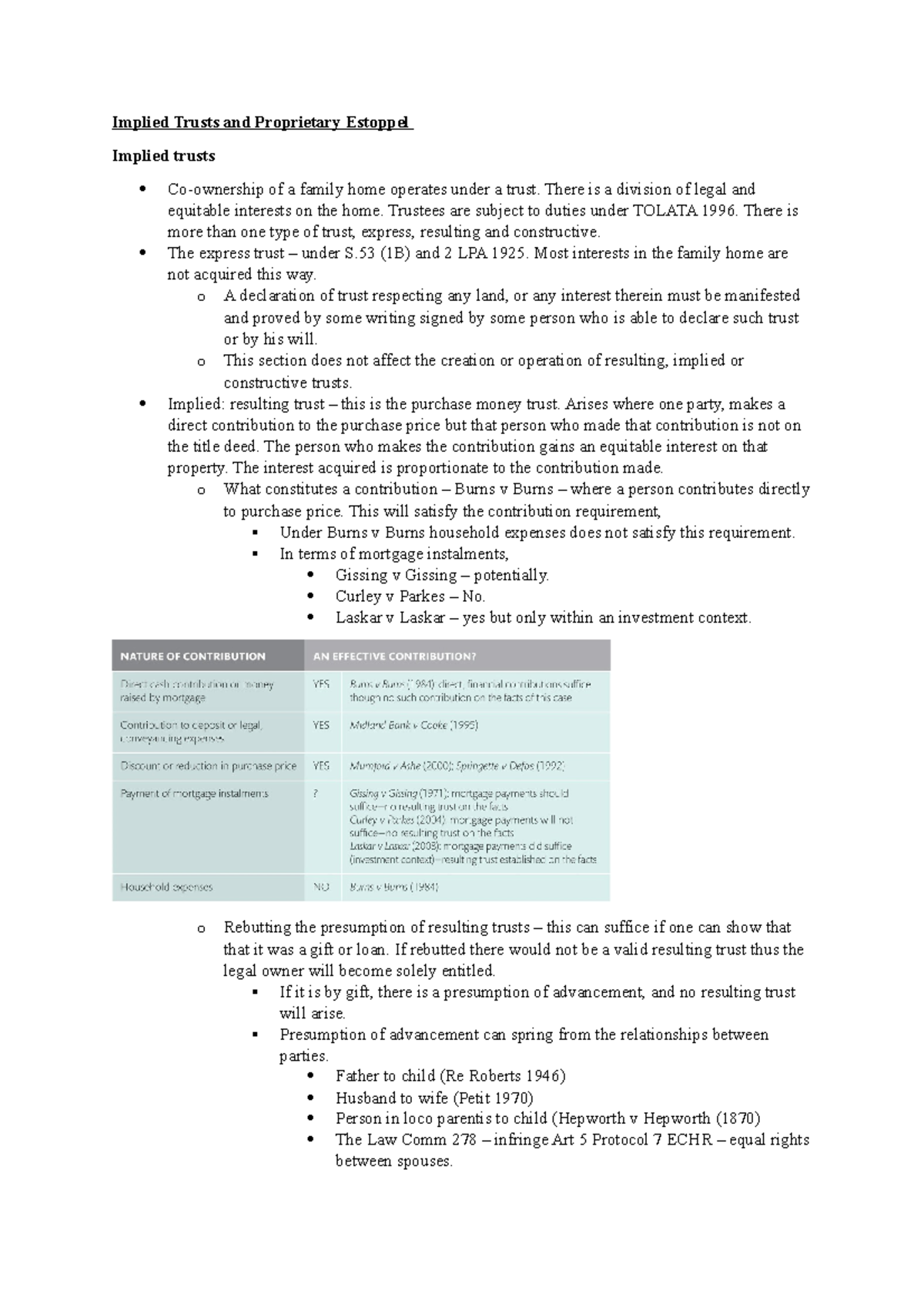 7. Implied Trusts and Proprietary Estoppel - Implied Trusts and ...