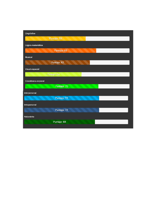 APCB ACT1 CPDH - mapa conceptual integrador de los contenidos básicos de la UA donde se destaque ...