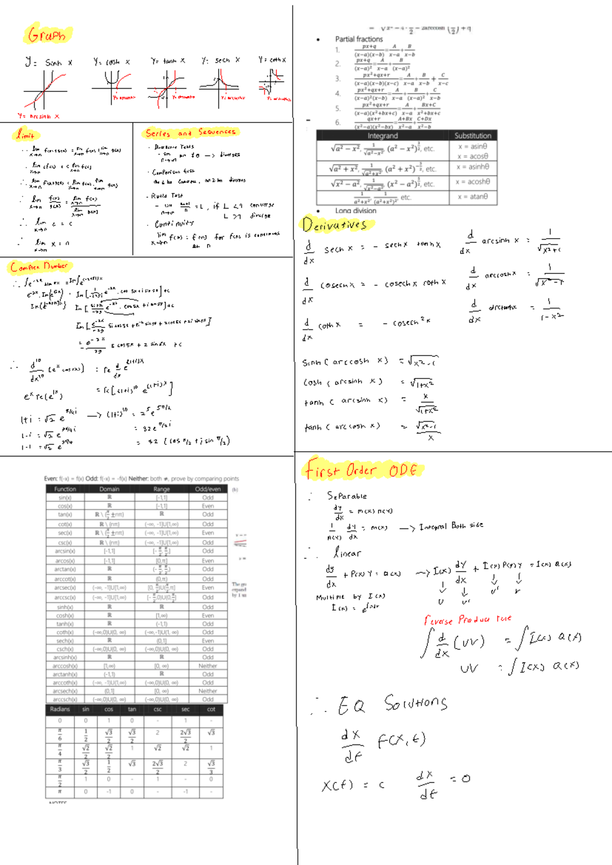 calc 2 notes sheet - MAST20009 - Studocu