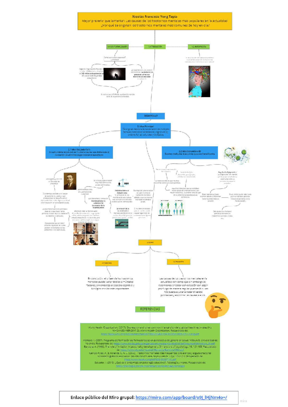TB1 Nicolas Yong DN1B - Comprensión y Producción de Lenguaje I - Studocu