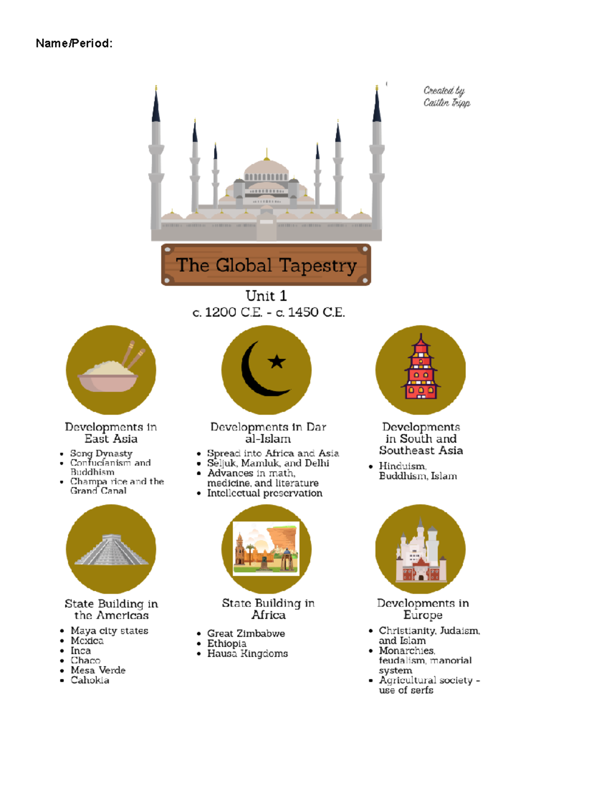 Unit+1 +Global+Tapestry+Guided+Notes - 1 Developments in East Asia from ...