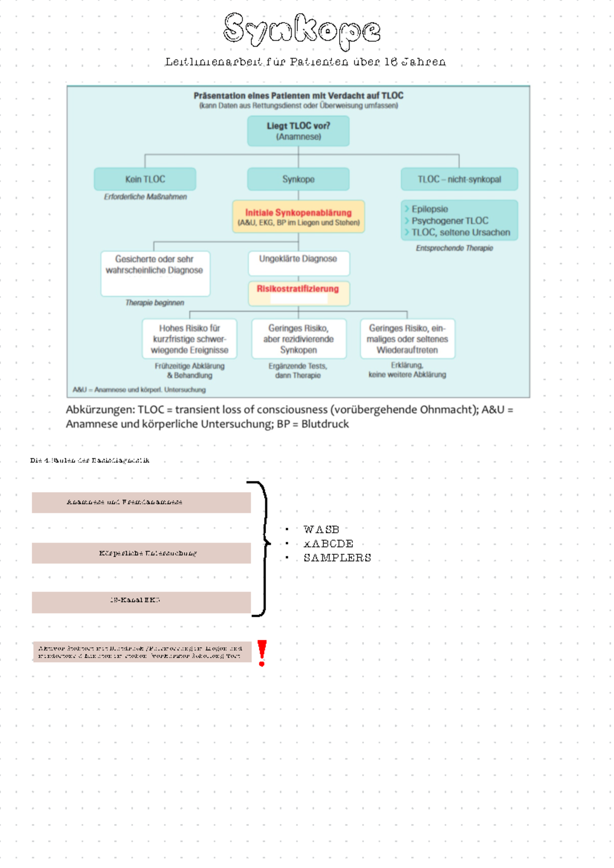 Leitlinienarbeit Synkope - Synkope Die 4 Säulen der Basisdiagnostik ...