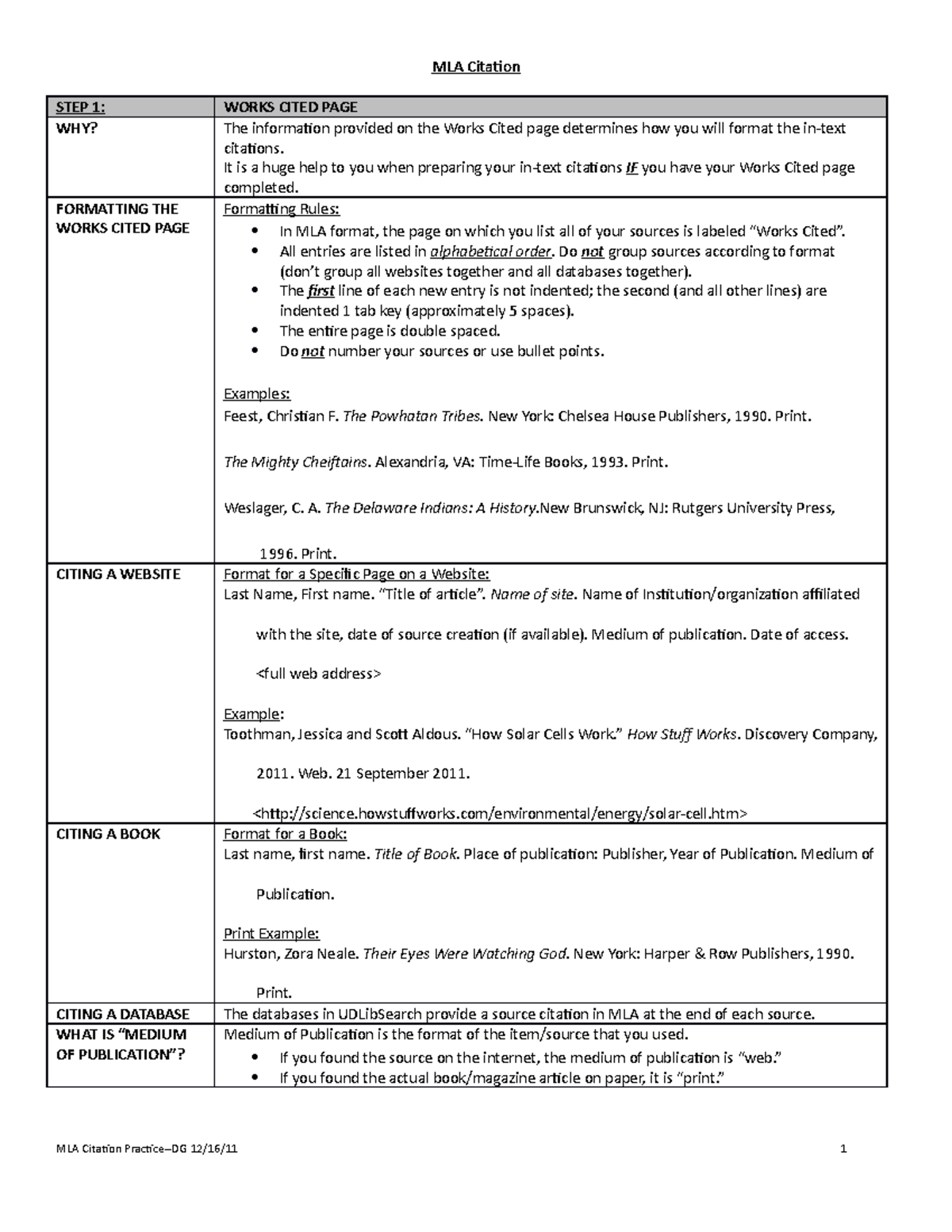 MLA Citation Practice - science - MLA Citation STEP 1: WORKS CITED PAGE ...