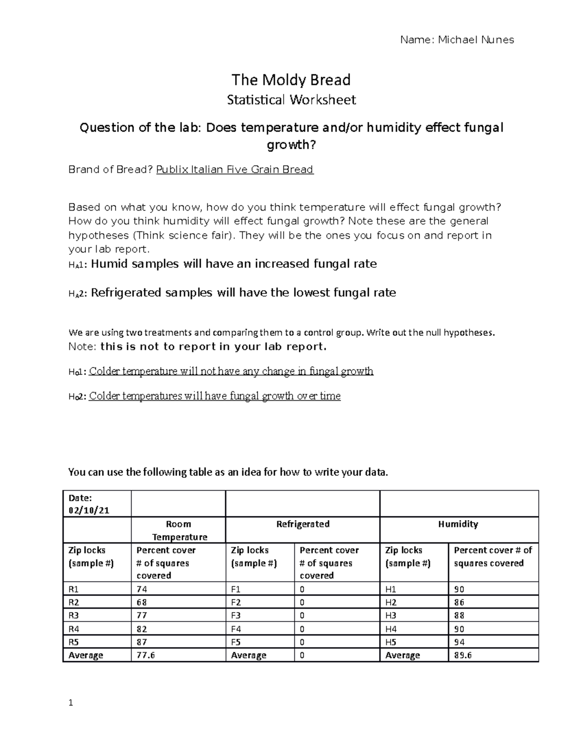 Bread Mold Worksheet - Name: Michael Nunes The Moldy Bread Statistical ...